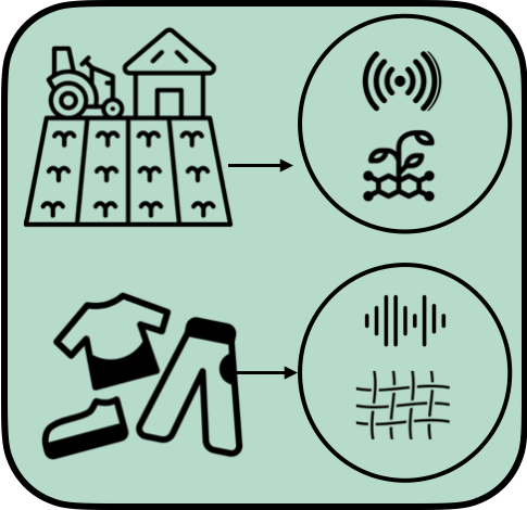 VAK Embodied System Lab – @ 2025 VAK Laboratory. All rights reserved.